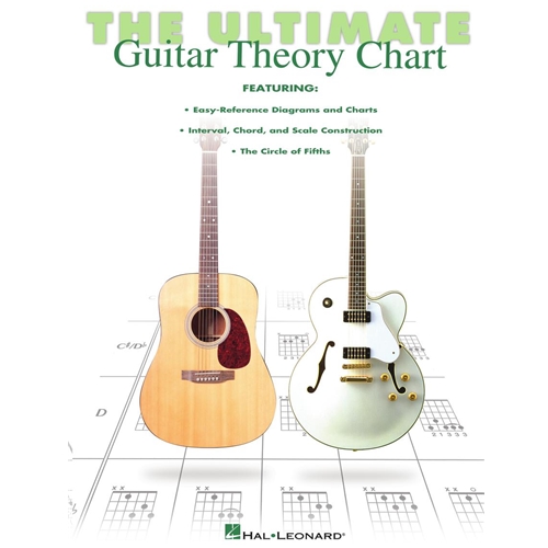 Ultimate Guitar Chords Chart The Ultimate Guitar Reference Poster